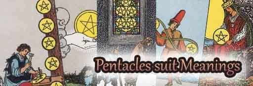 💫⭐🌟Learn Tarot for Free! - Tarot-Explained 🌟⭐💫